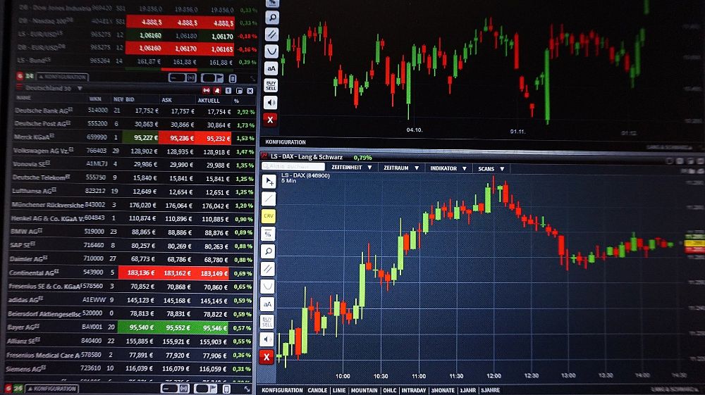 Asset Classes | Equities | Options | Multi-Leg | Futures| IPOs - Lime ...