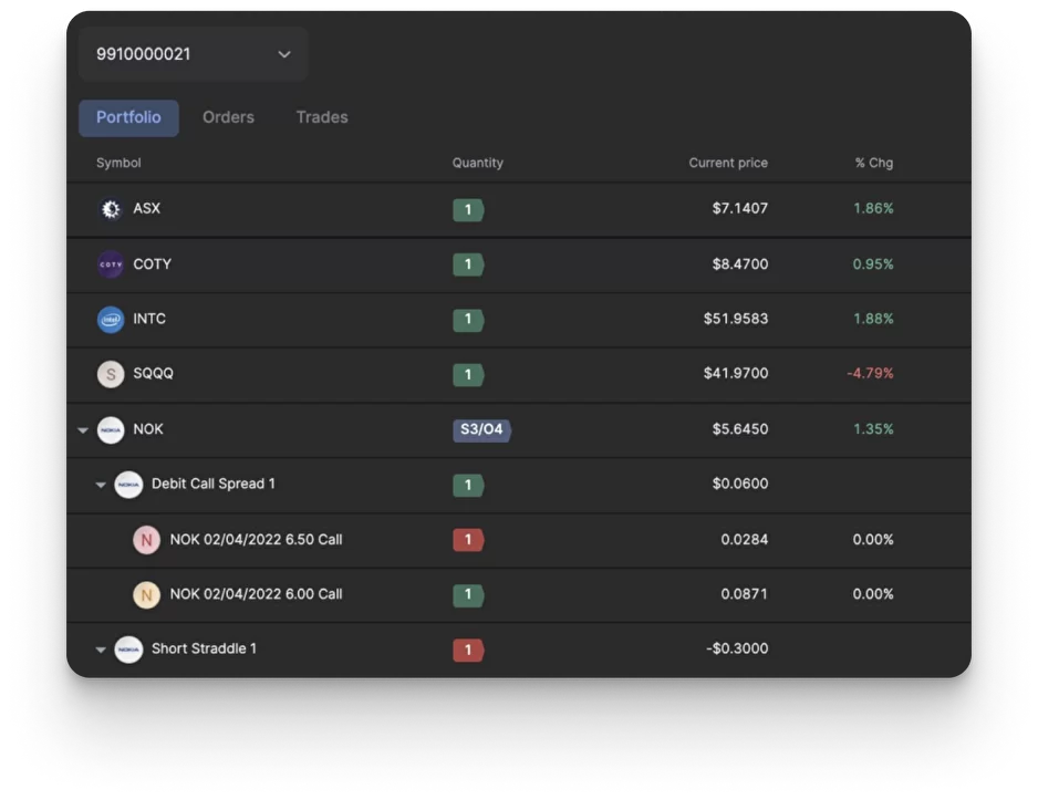 Multi-Leg Options - Lime International